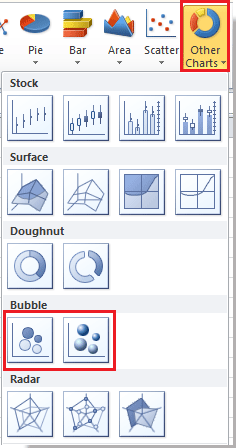How to create bubble chart with multiple series in Excel?