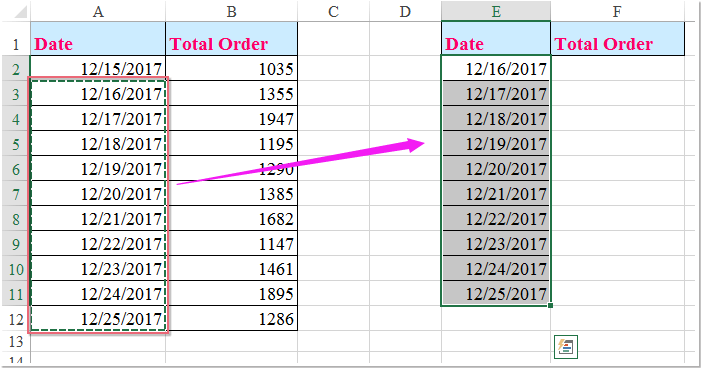 How to create a step chart in Excel?