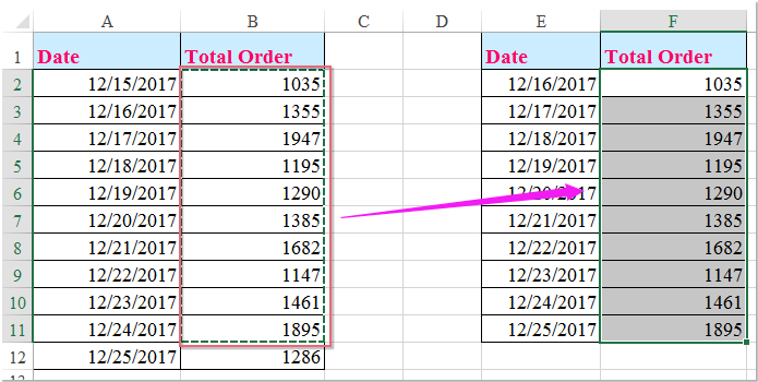 How to create a step chart in Excel?
