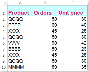 How to find and select duplicate rows in a range in Excel?