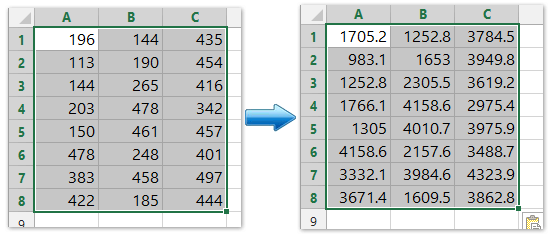 How to multiply a range of cells by same number in Excel?