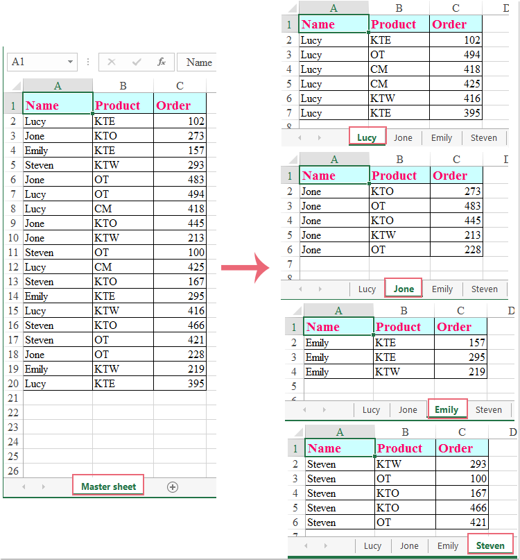 How To Split Data Into Multiple Worksheets Based On Column In Excel 