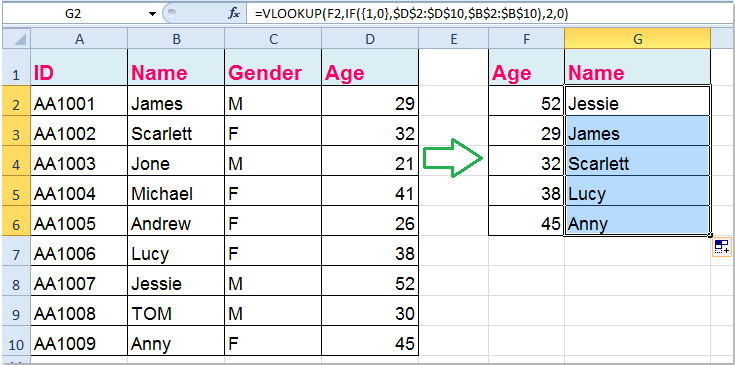 How To Vlookup Values From Right To Left In Excel